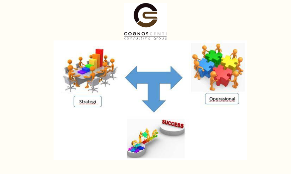 Cascading Balanced Scorecard into Individual Performance - cognoscenti ...