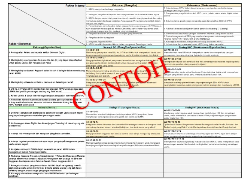 TOWS Analysis: Merancang Strategi Unggul Dengan Memetakan Potensi ...