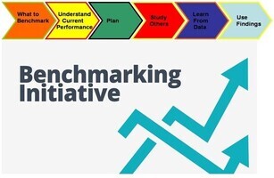 Berbagai Metode Dalam Penyusunan Corporate Planning: External Dan ...