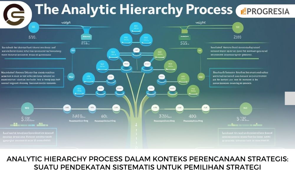 Evaluasi Organisasi: Mengapa Struktur Harus Mengikuti Strategi Dan Cara ...