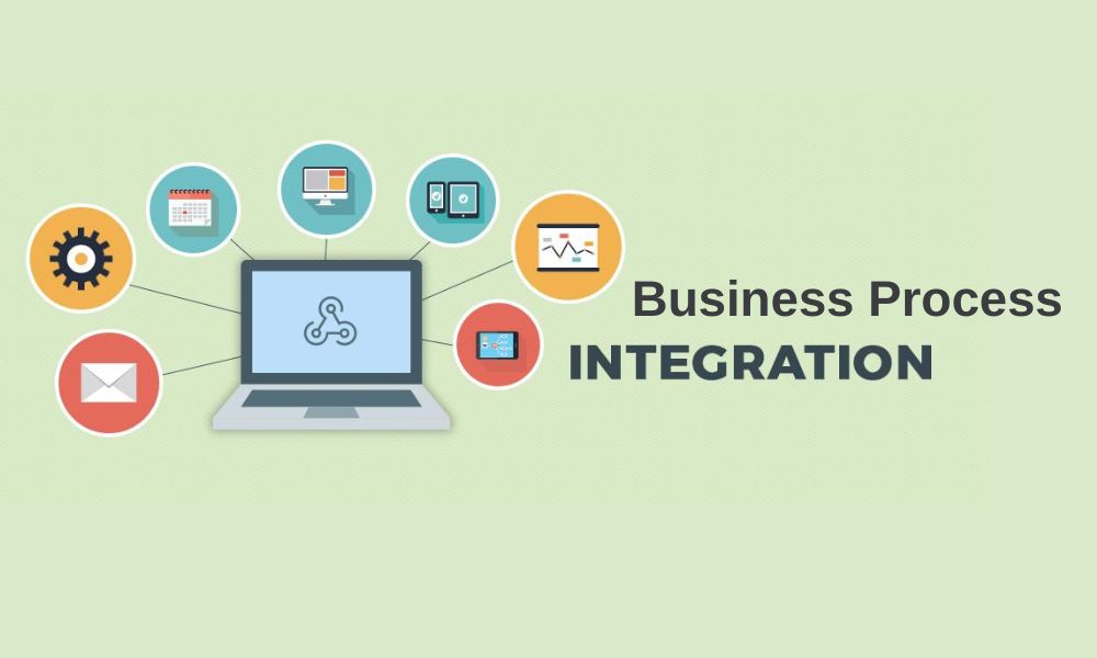 Business Process Integration | COGNOSCENTI CONSULTING GROUP | KONSULTAN ...