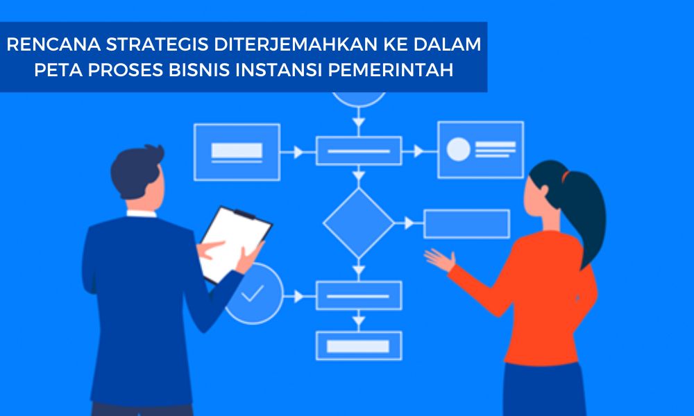Konsep Manajemen SDM Dave Ulrich | COGNOSCENTI CONSULTING GROUP ...