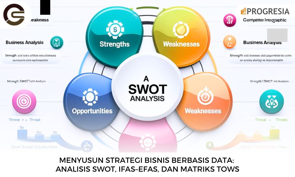 Menyusun Strategi Bisnis Berbasis Data: Analisis SWOT, IFAS–EFAS, Dan ...
