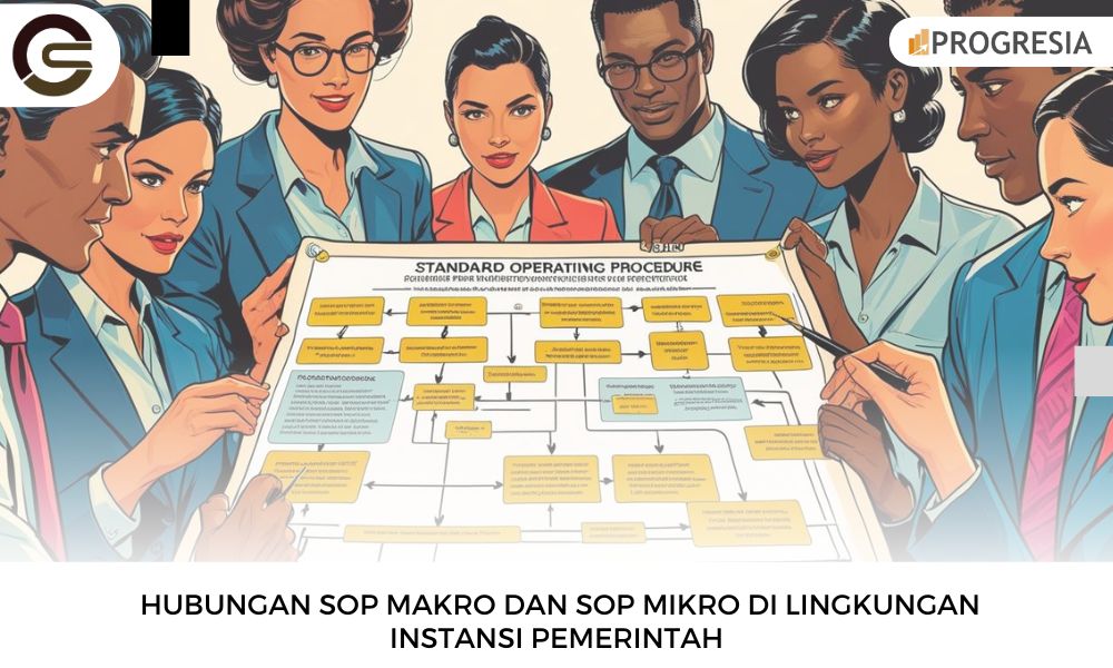 Pembentukan Hirarki Nilai / Value Creation Hierachy (VCH) | COGNOSCENTI ...