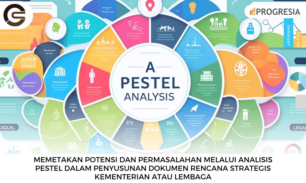 Menyusun Strategi Bisnis Berbasis Data: Analisis SWOT, IFAS–EFAS, Dan ...